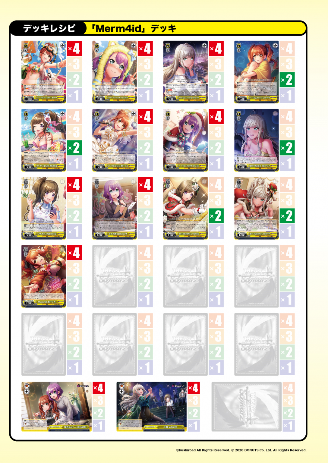 Vol.406 D4DJ Groovy Mix/「Merm4id」デッキ ｜ ヴァイスシュヴァルツ｜Weiβ Schwarz